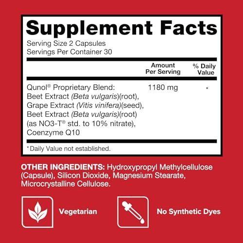 beet roots with CoQ10 benefits