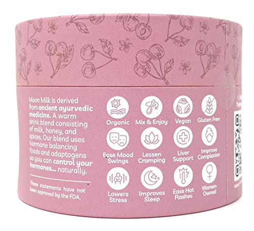 beetroot and cacao blend benefits