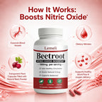 Beetroot capsules for athletic performance