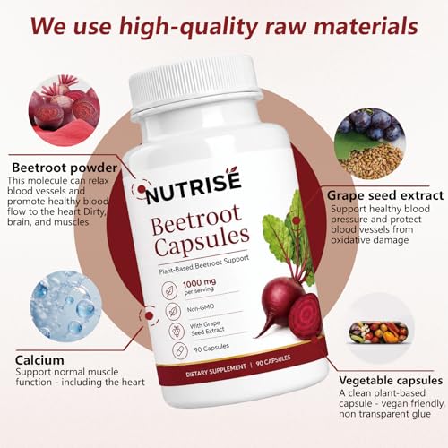 Beetroot capsules for athletic performance