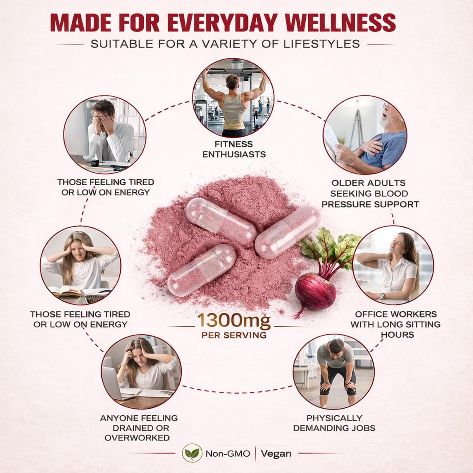 Beetroot capsules for athletic performance