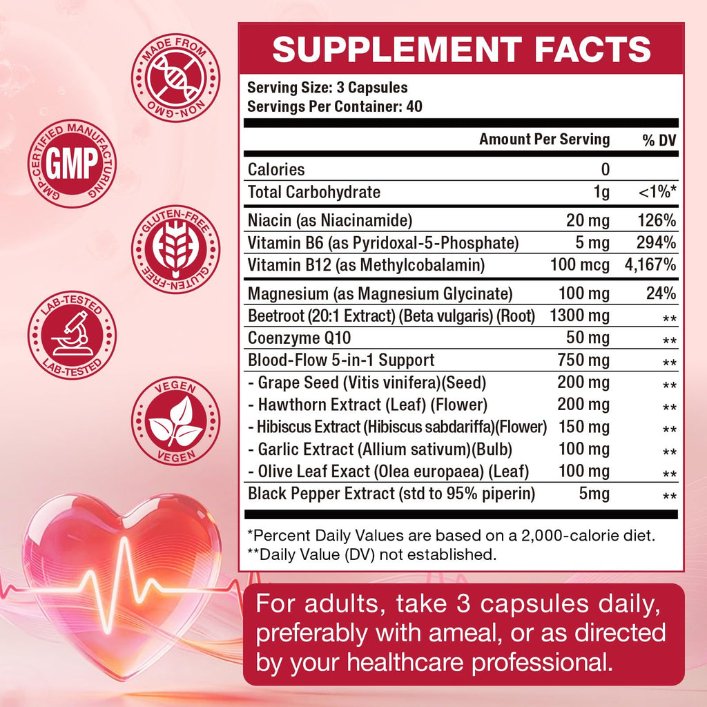 Beetroot capsules for enhanced stamina