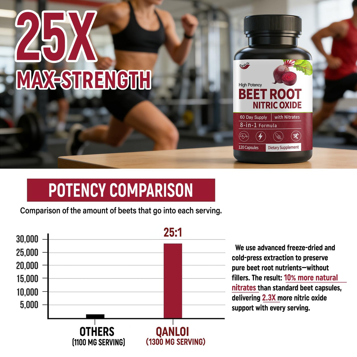 beetroot capsules for heart health