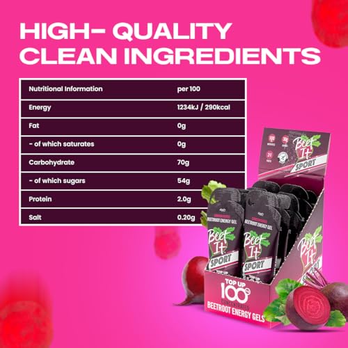 beetroot gels for athletes
