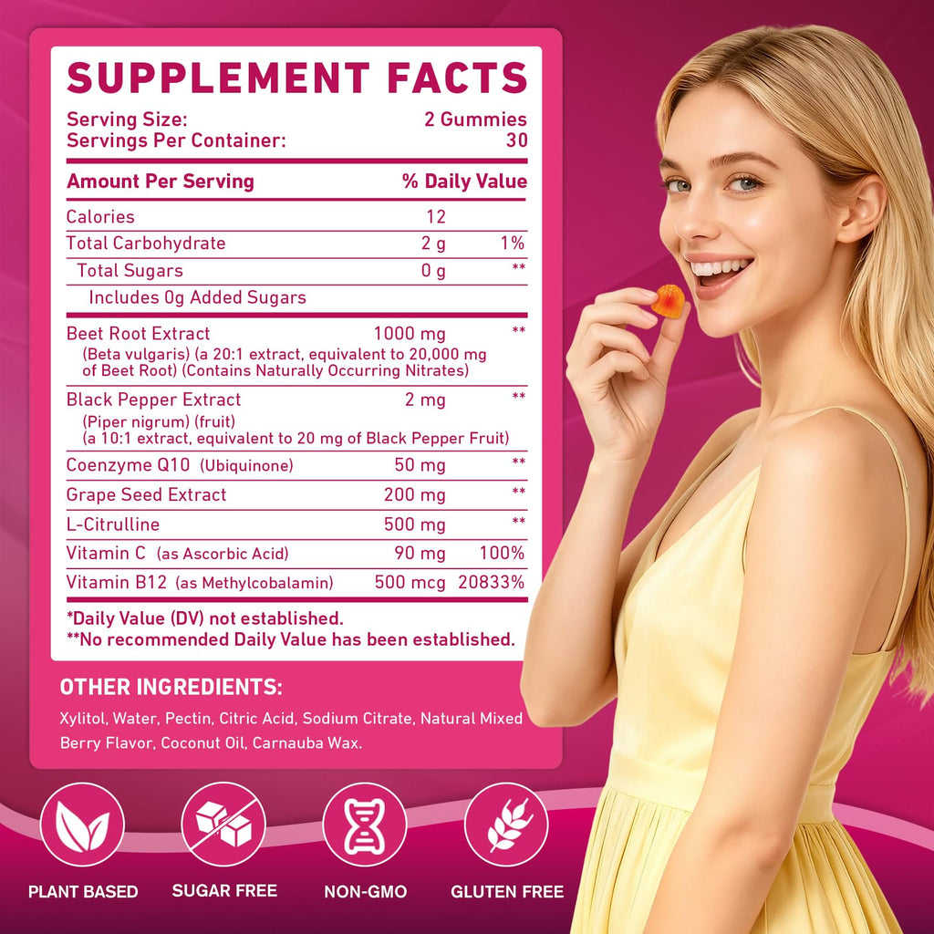 beetroot gummies for heart health