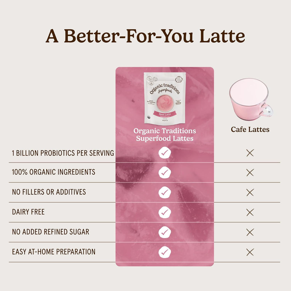 beetroot latte powder for smoothies