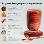 Beforeyouspeak beauty coffee blend