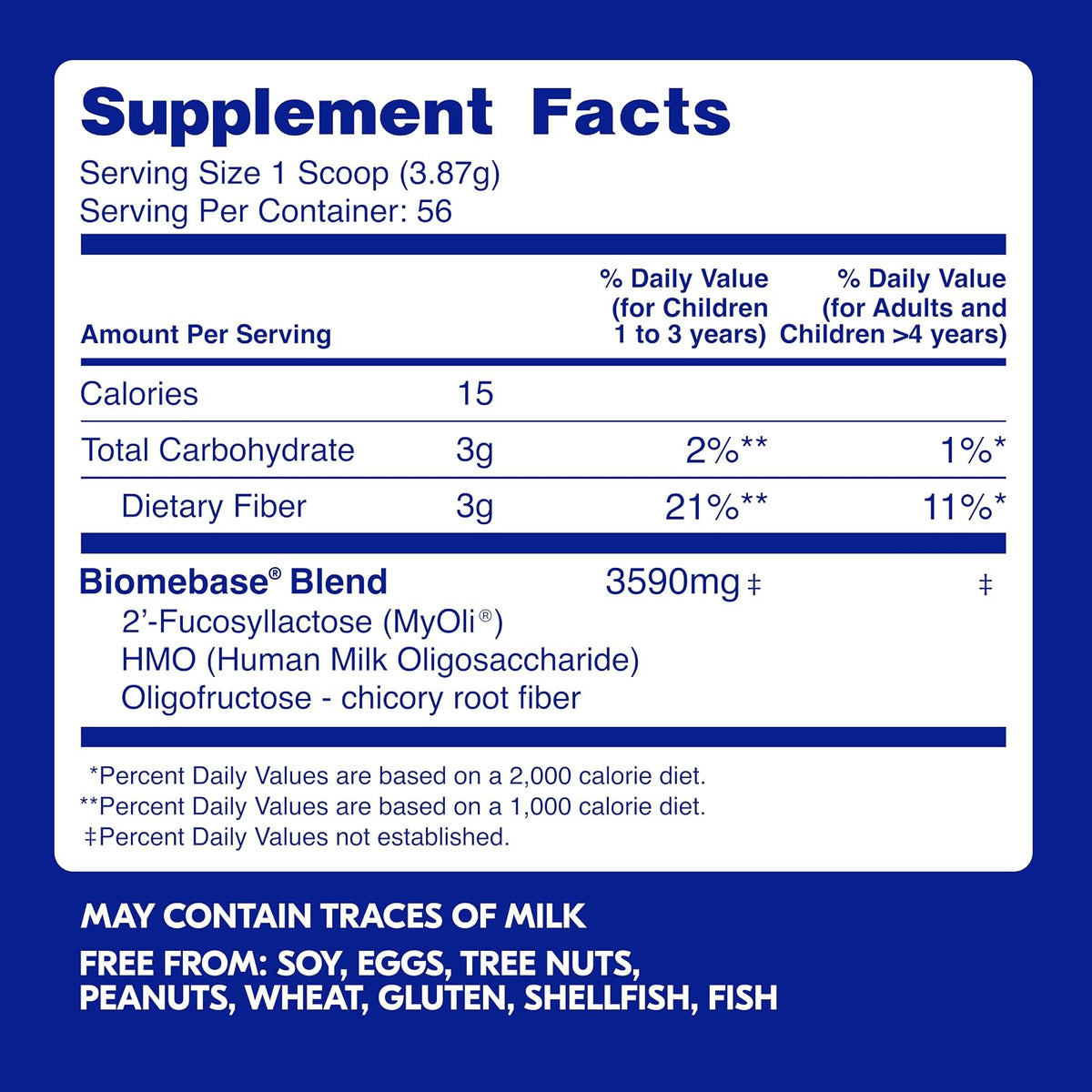 Begin Health prebiotics for daily wellness