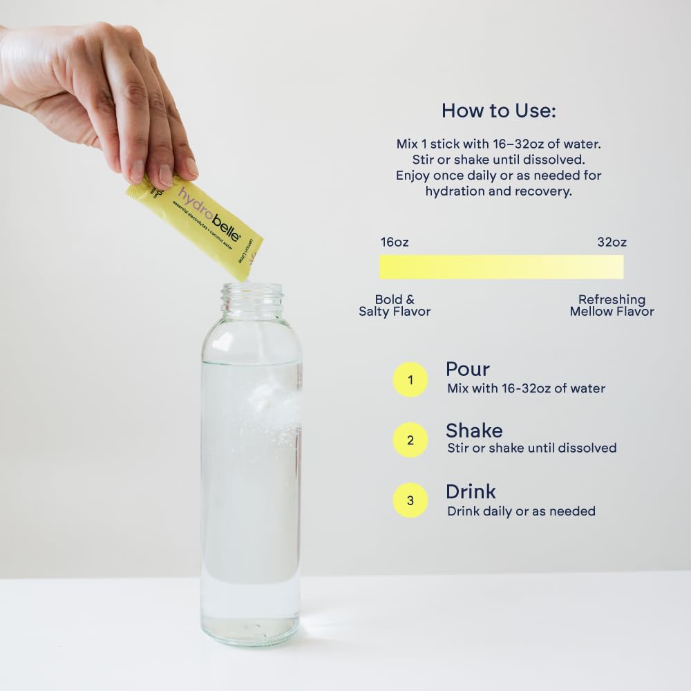 Belle electrolytes for improved performance