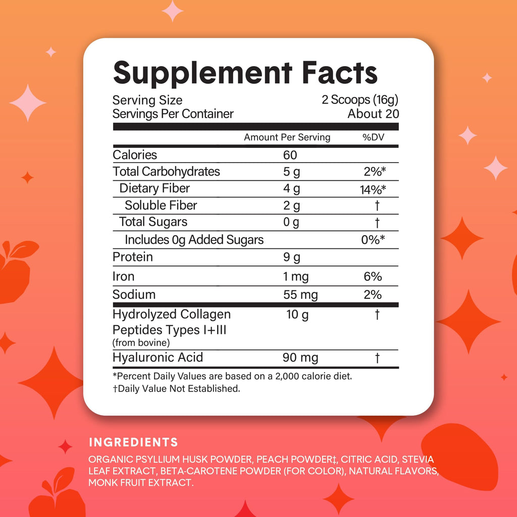 Bellway psyllium for weight management