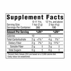 Benefiber powder promotes regularity
