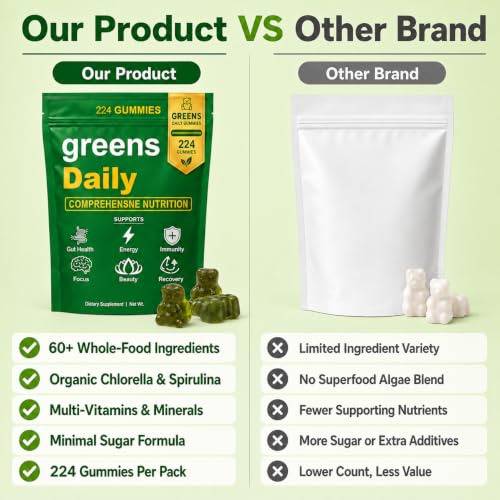 beneficial ingredients in chlorella gummies