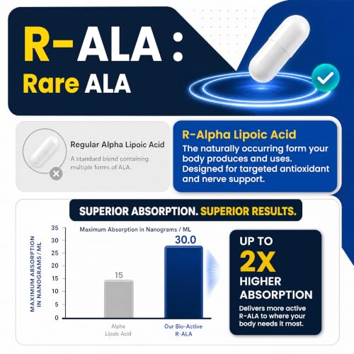 benefits of alpha lipoic acid