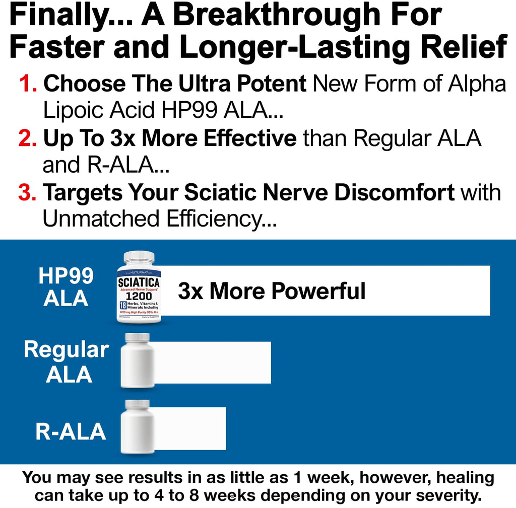 benefits of Alpha Lipoic Acid