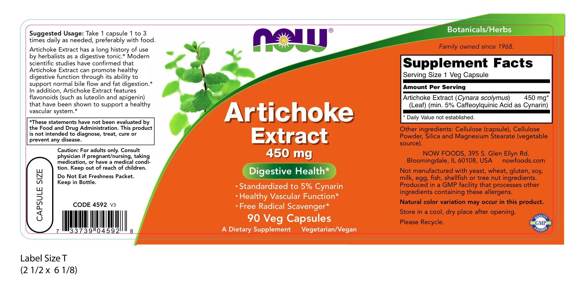 benefits of artichoke capsules