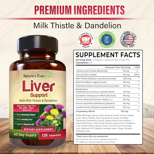benefits of artichoke in detox