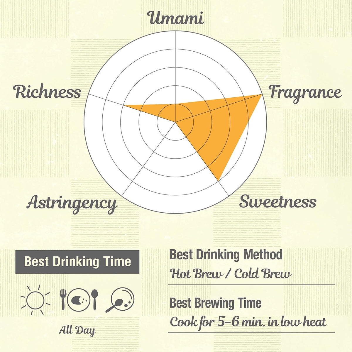 benefits of barley tea