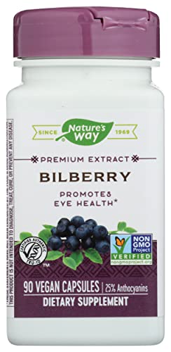 benefits of bilberry for eye health