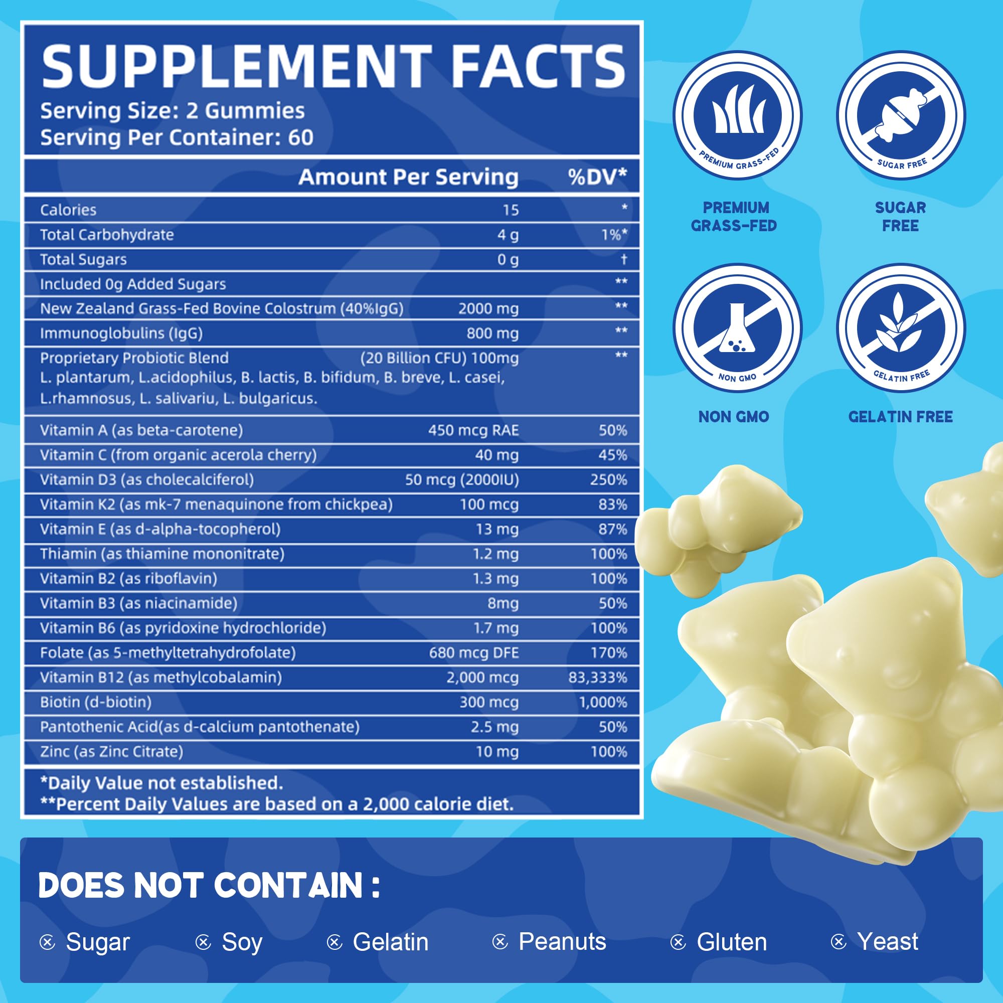 benefits of bilberry in gummy form