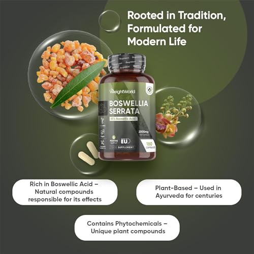 benefits of boswellia serrata