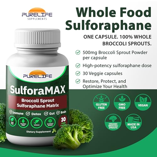 benefits of broccoli extract supplements