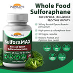 benefits of broccoli extract supplements