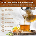 benefits of burdock root tea