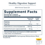 benefits of castor oil capsules