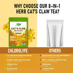 benefits of Cat's Claw herbal tea