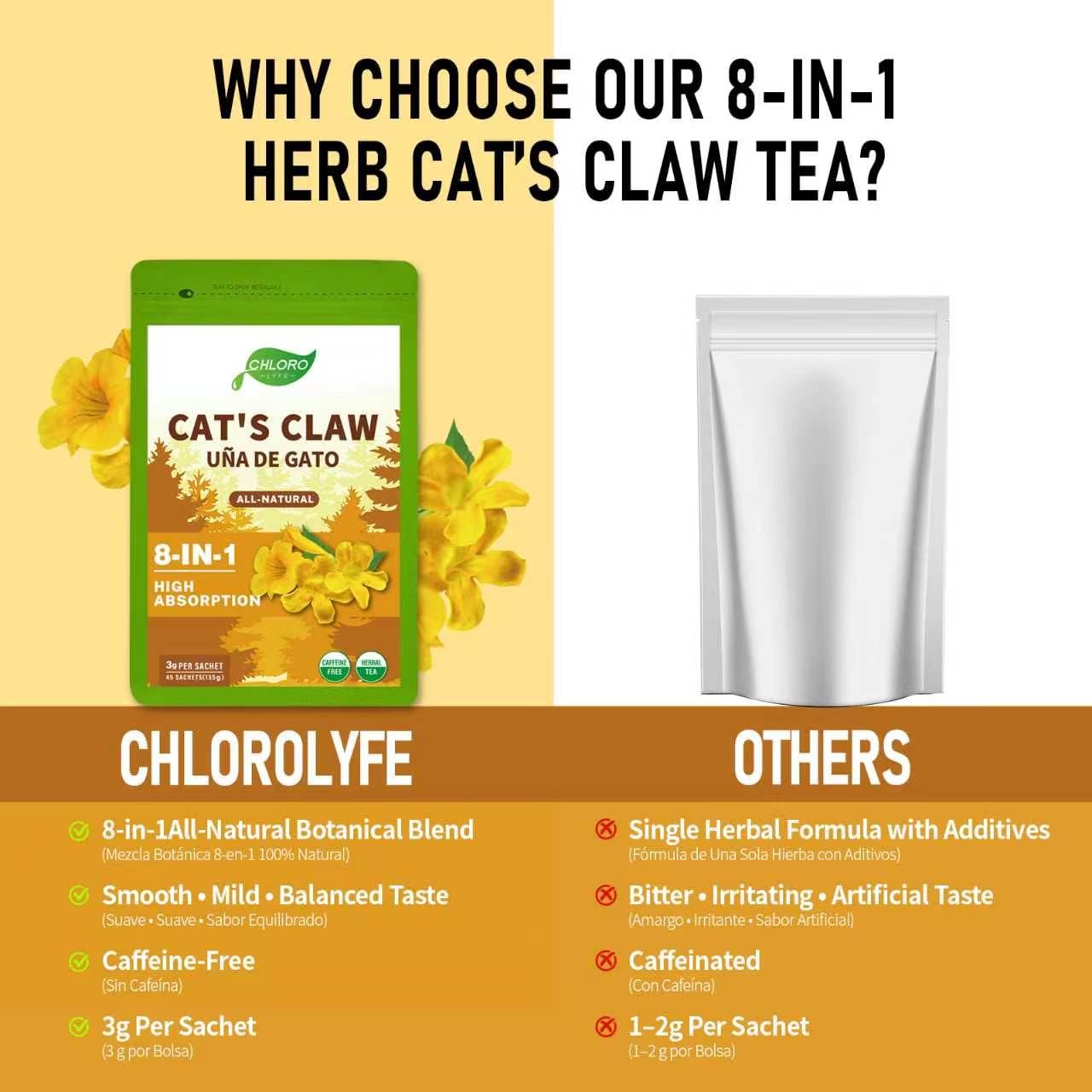 benefits of Cat's Claw herbal tea