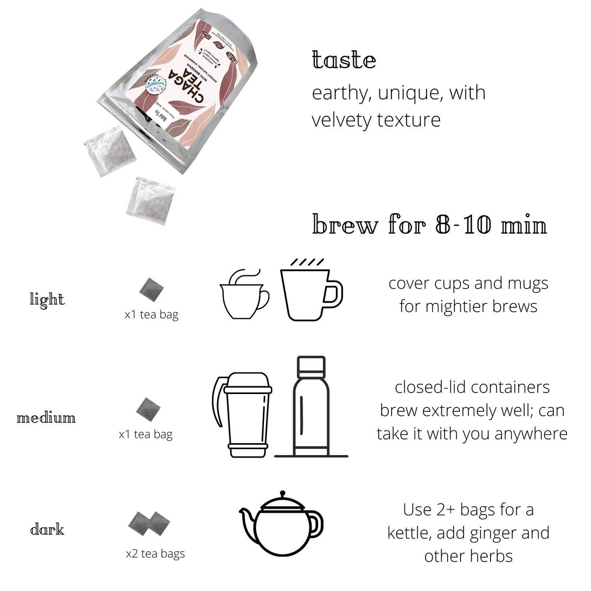 benefits of chaga tea