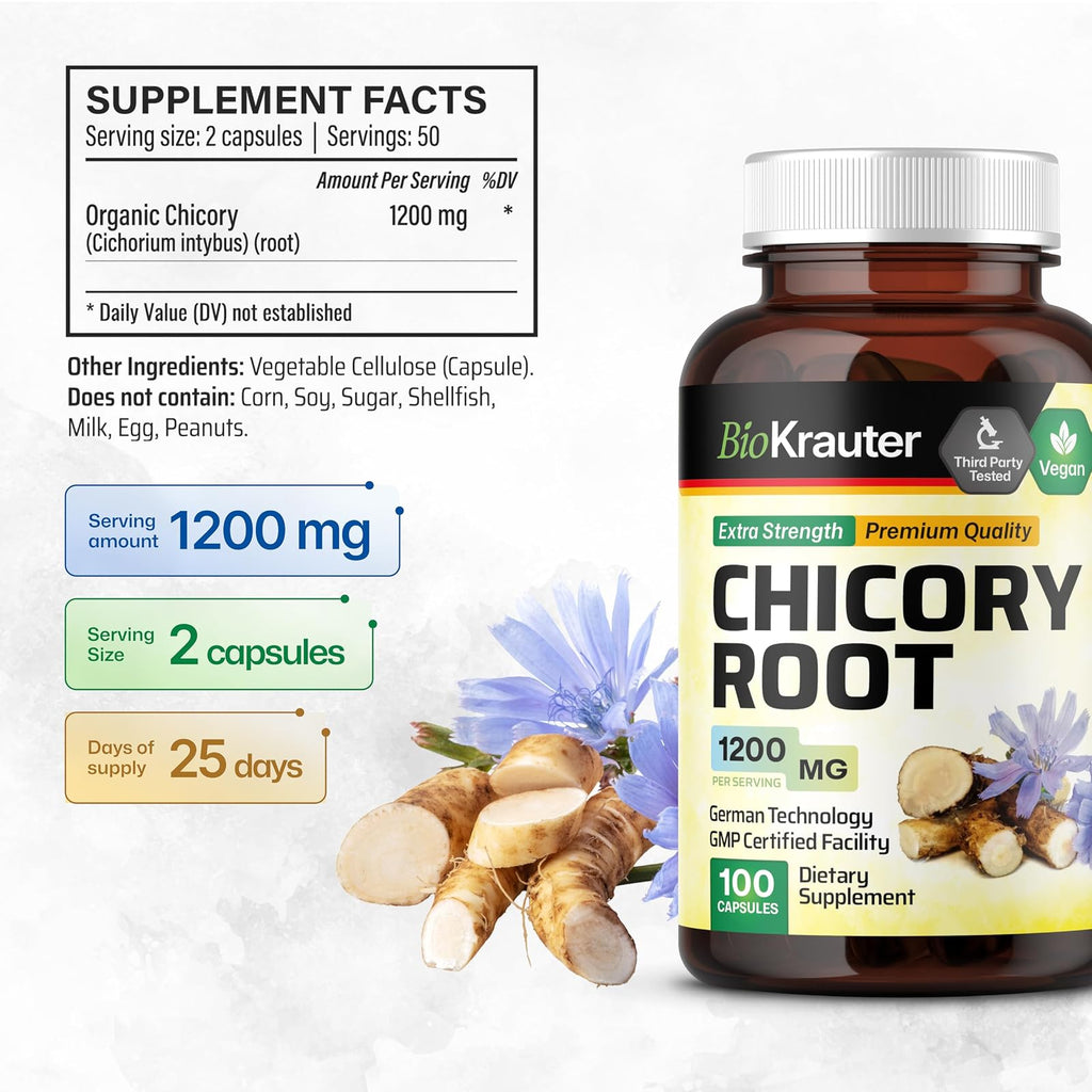 benefits of chicory root prebiotics