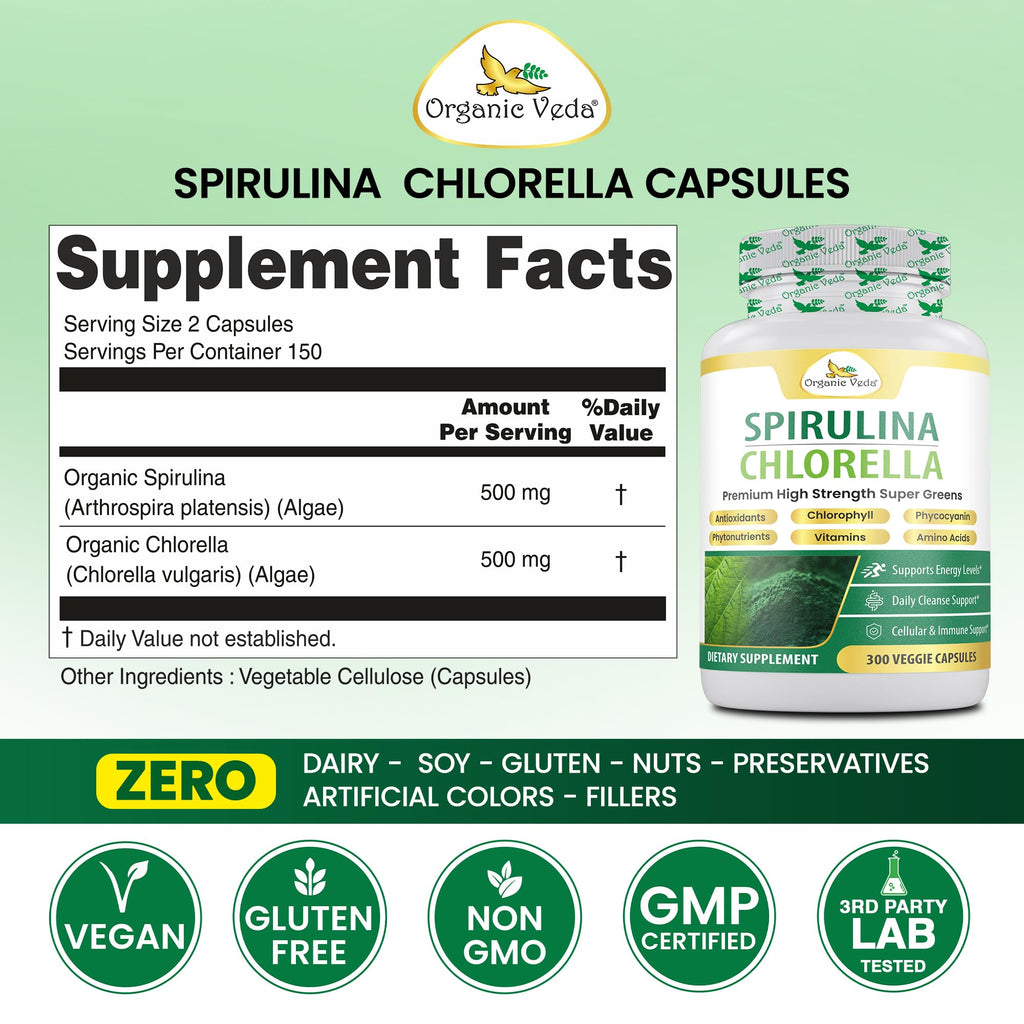 benefits of chlorella and spirulina