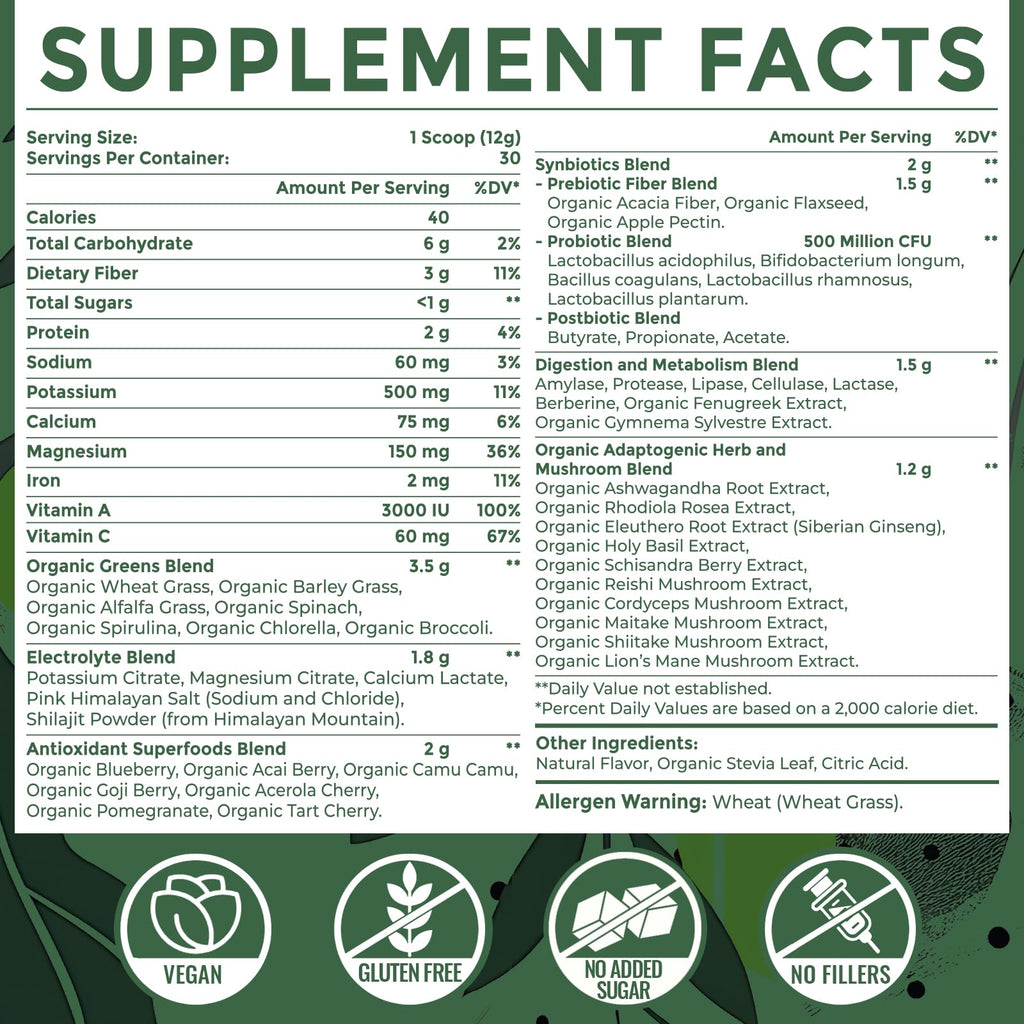 benefits of chlorella and spirulina