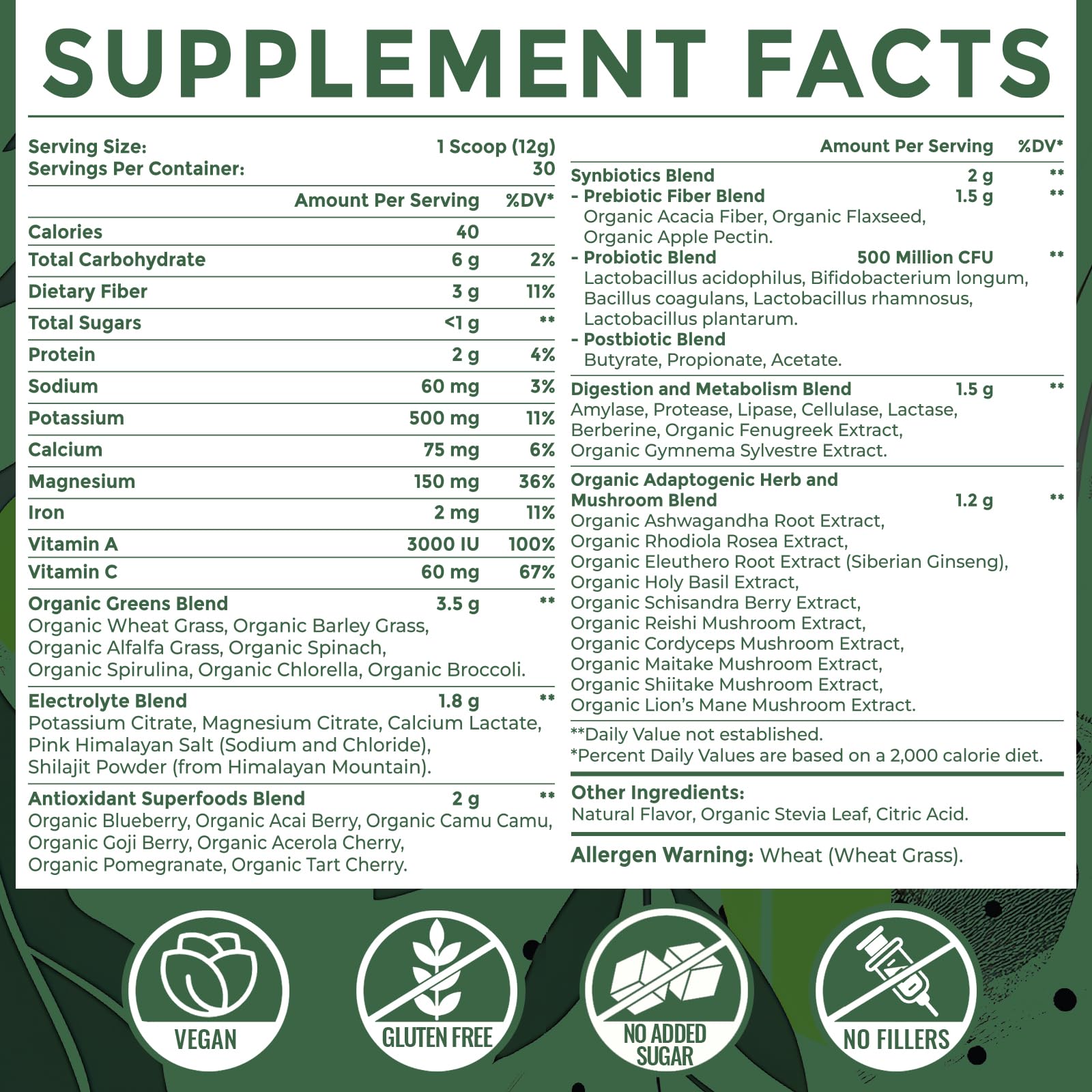 benefits of chlorella and spirulina