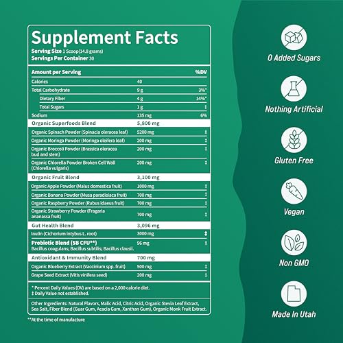 benefits of chlorella and spirulina