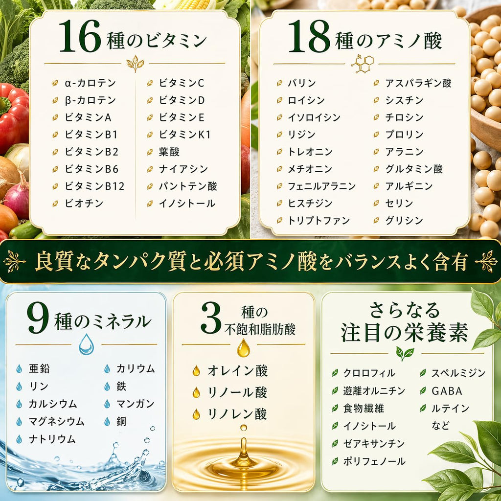 Benefits of chlorella and spirulina