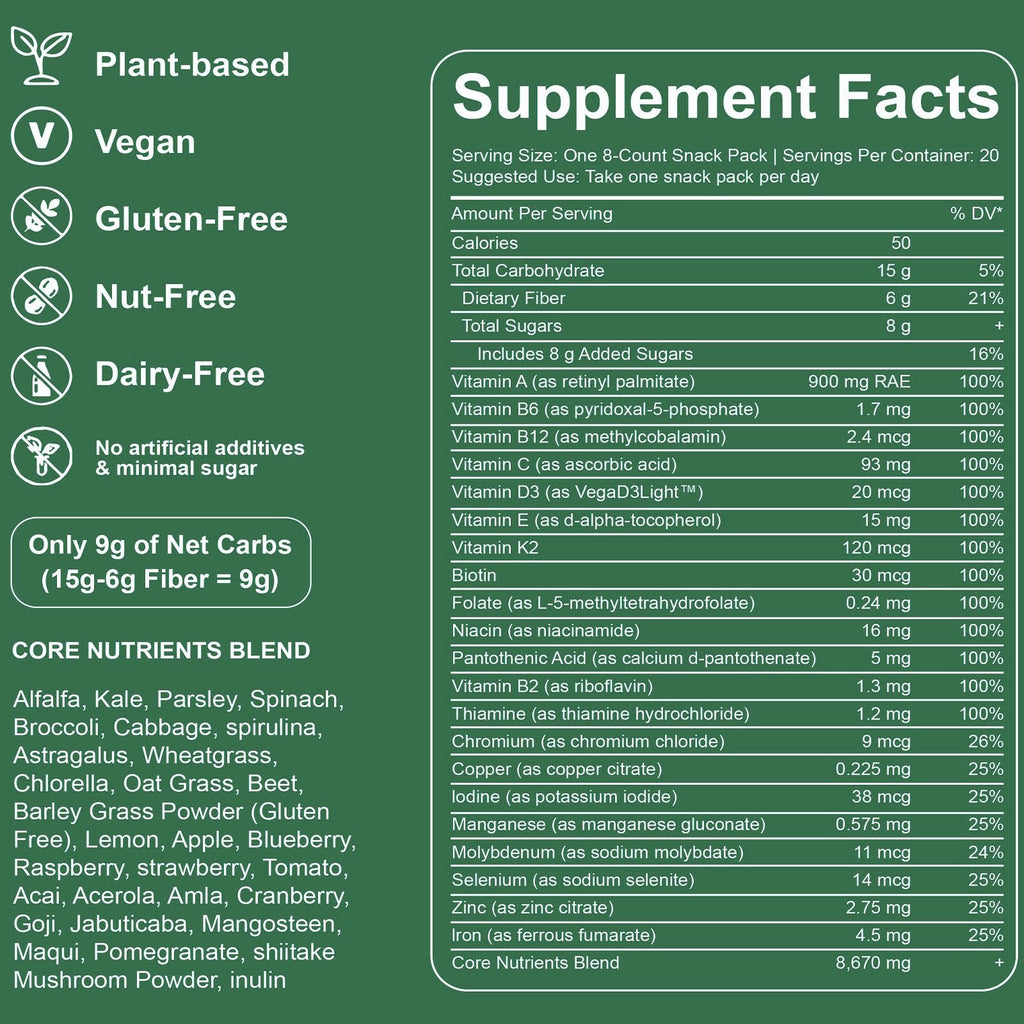 benefits of chlorella and spirulina