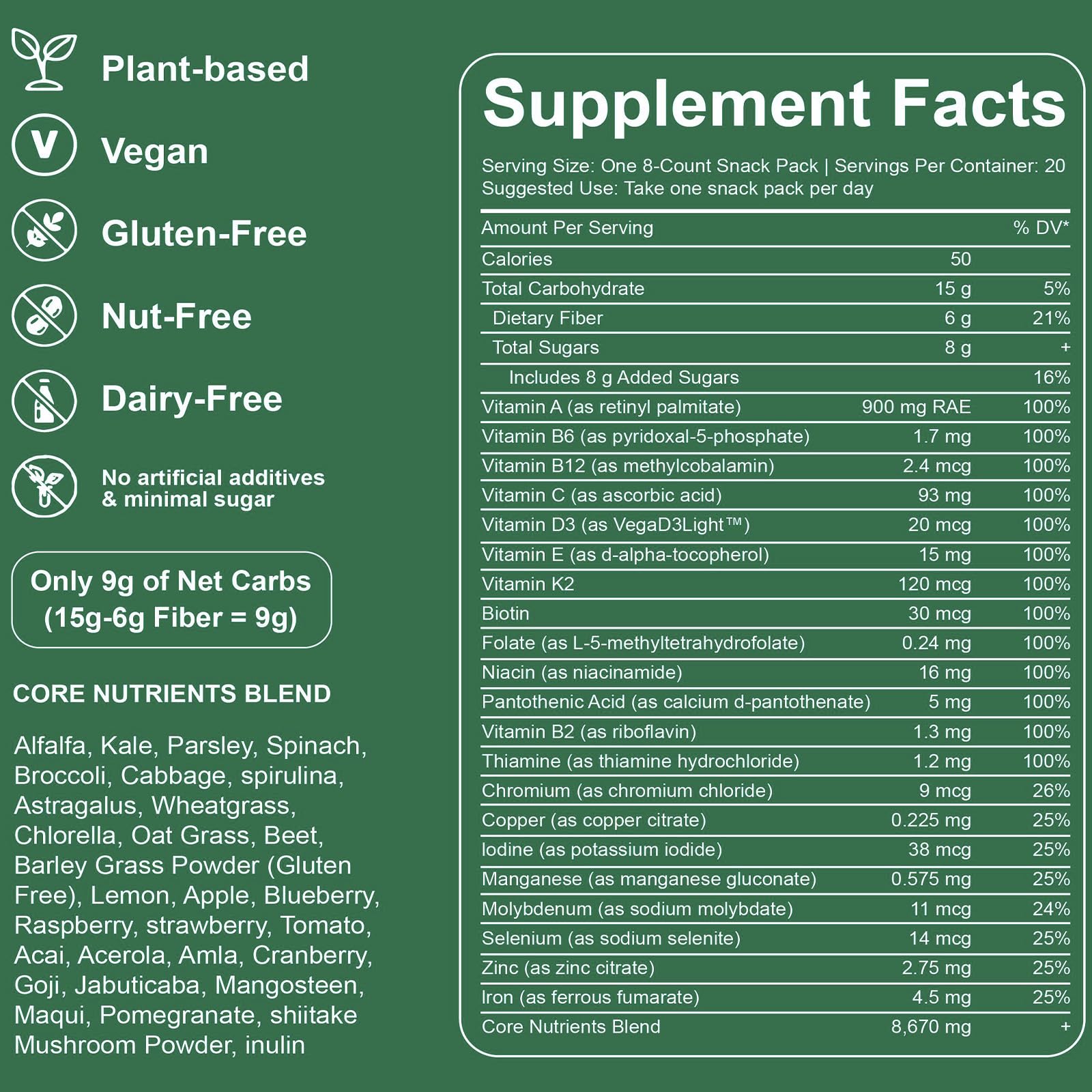 benefits of chlorella and spirulina
