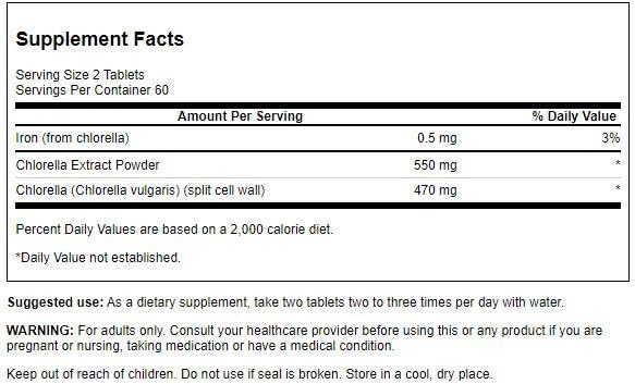 benefits of chlorella and spirulina