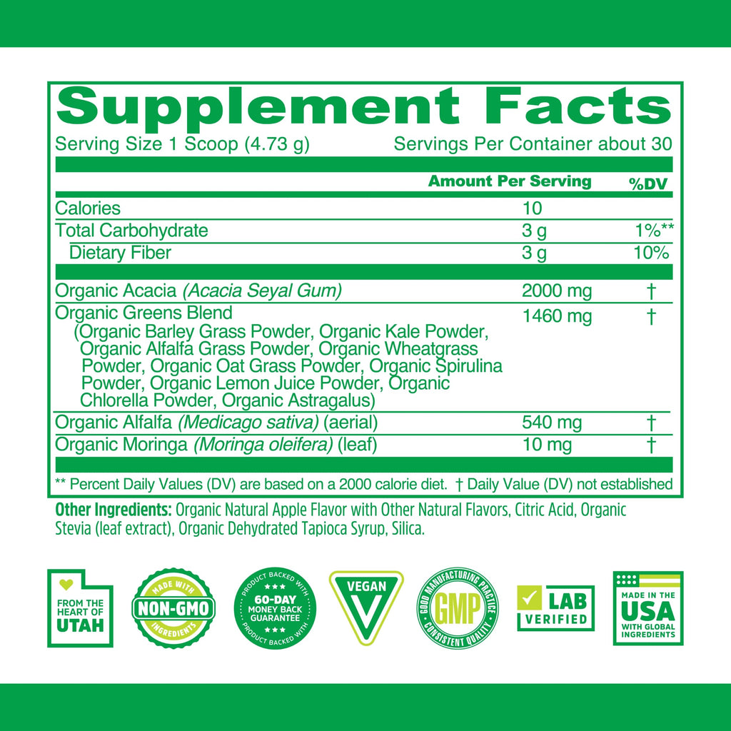 benefits of chlorella and spirulina
