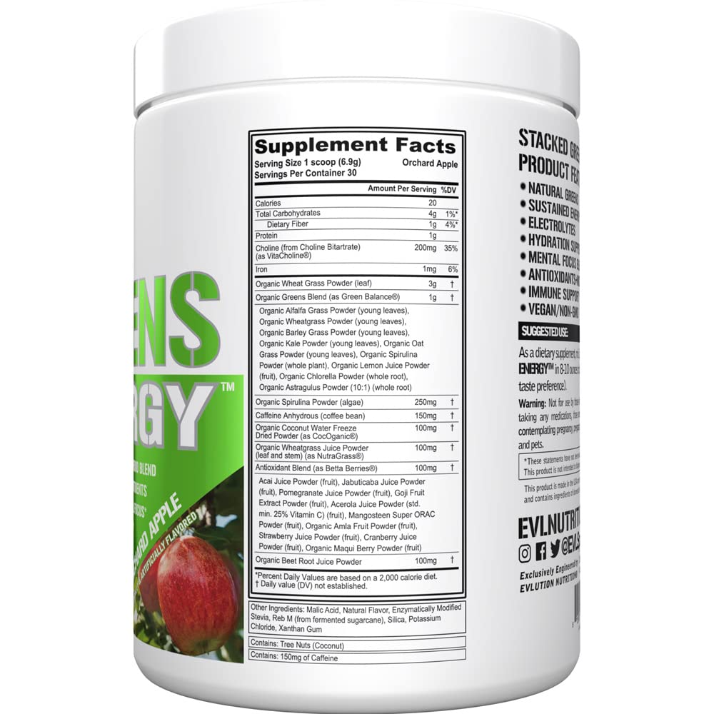 Benefits of chlorella and spirulina