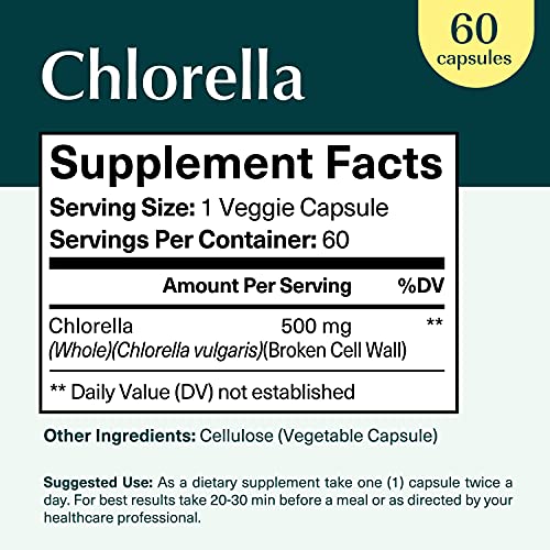 Benefits of chlorella for digestion