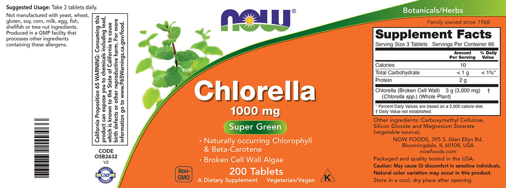 Benefits of chlorella for energy