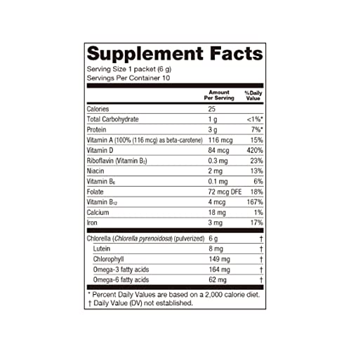 benefits of chlorella for wellness