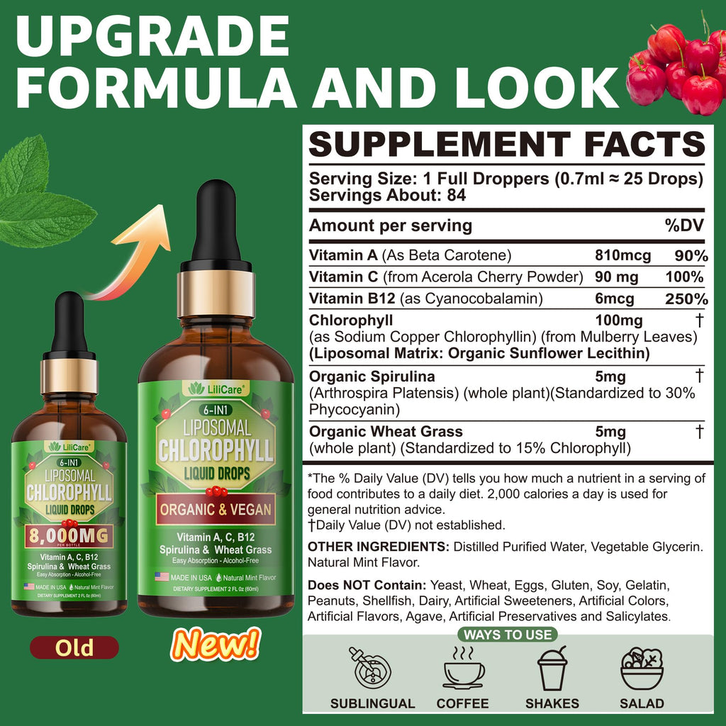benefits of chlorophyll for energy