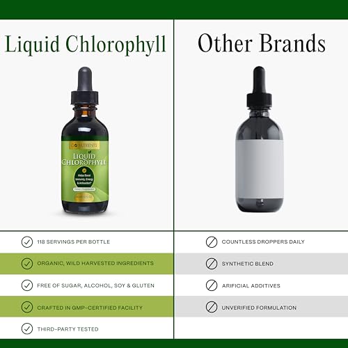 benefits of chlorophyll for skin health