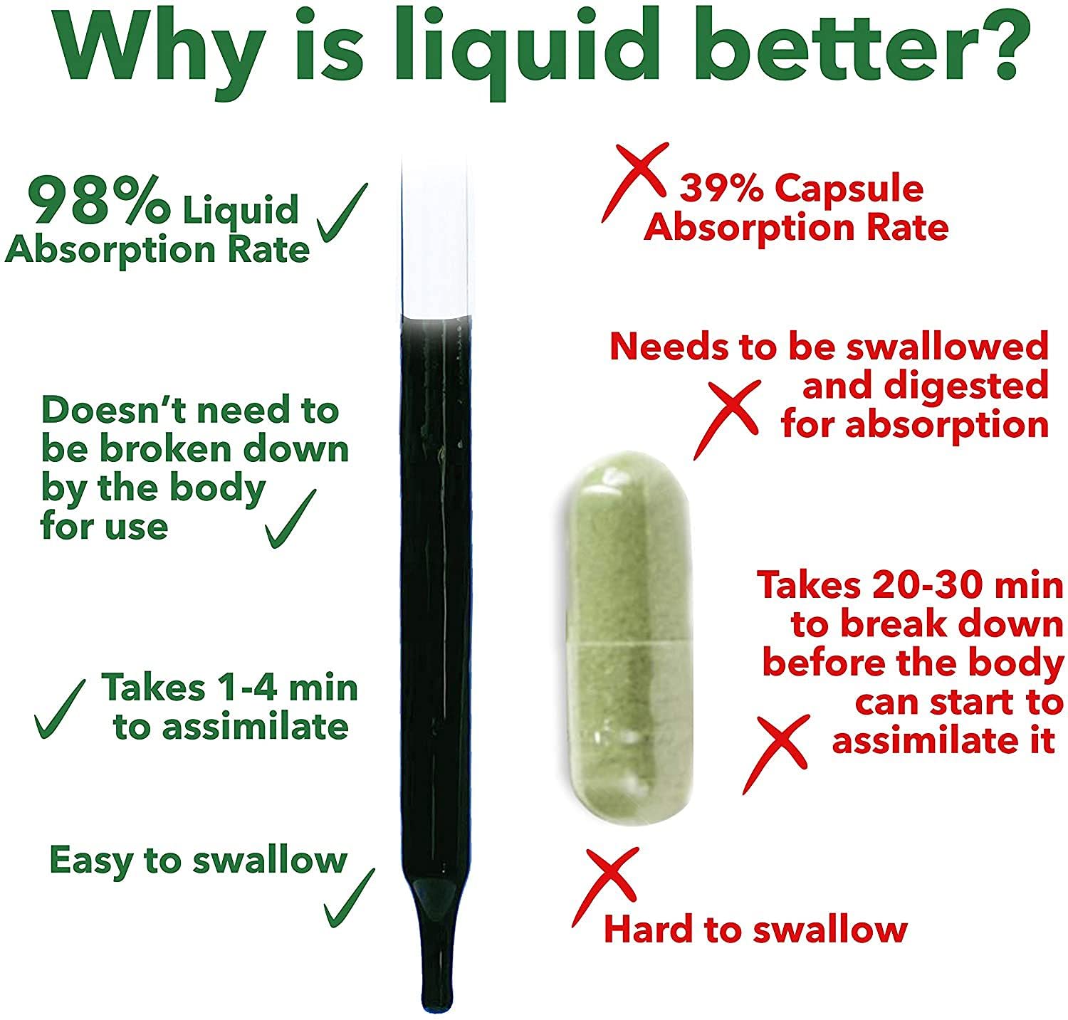 benefits of chlorophyll for skin health