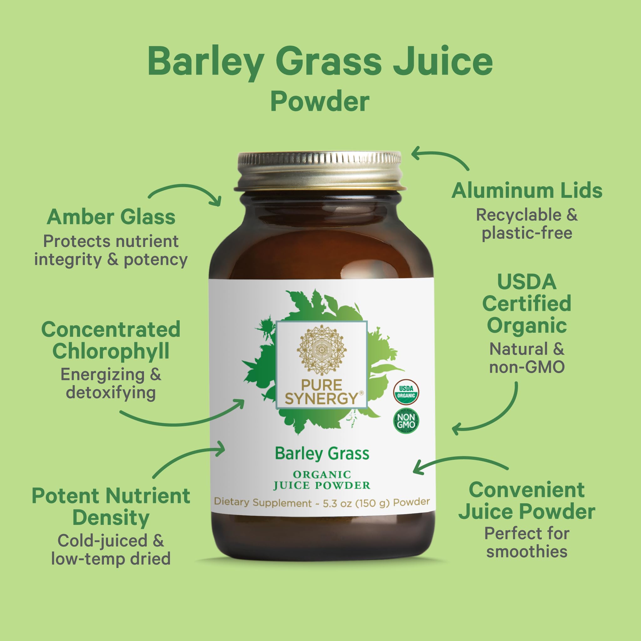 benefits of chlorophyll for wellness
