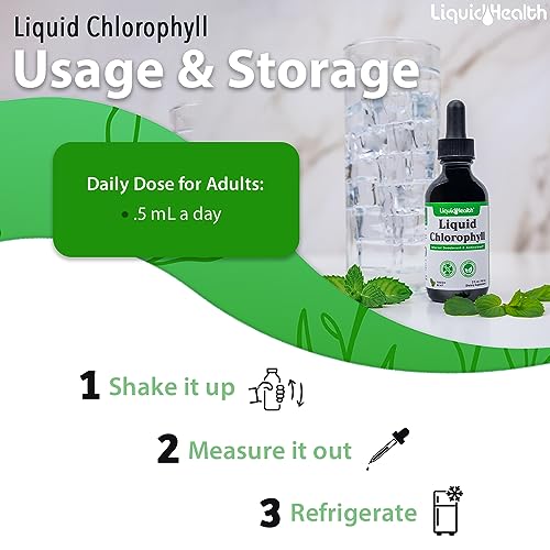 benefits of chlorophyll for women's health